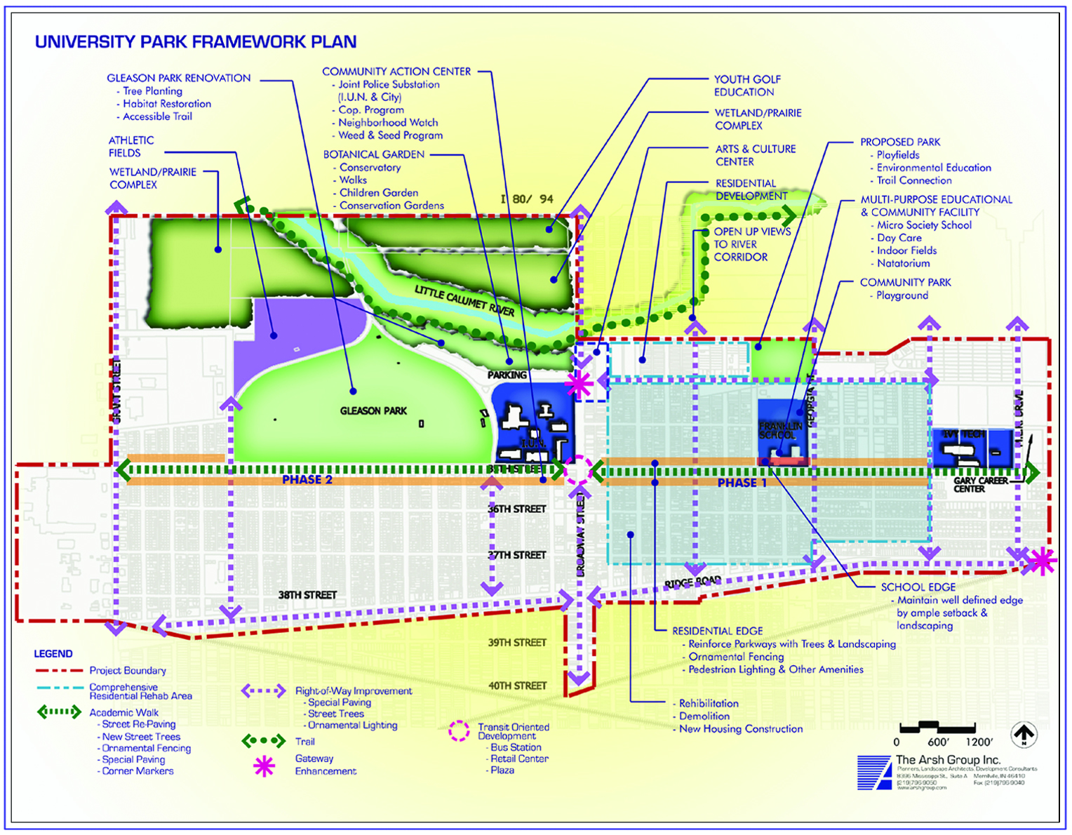 University Parks Framework Plan | The Arsh Group
